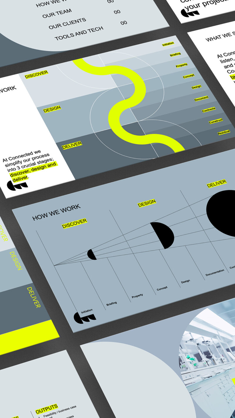 Spotting Four Signs Your Visual Identity Needs a Refresh